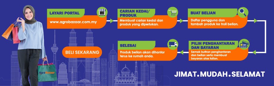 AgroBazaar Online | Portal Perniagaan Maya Produk Pertanian dan ...
